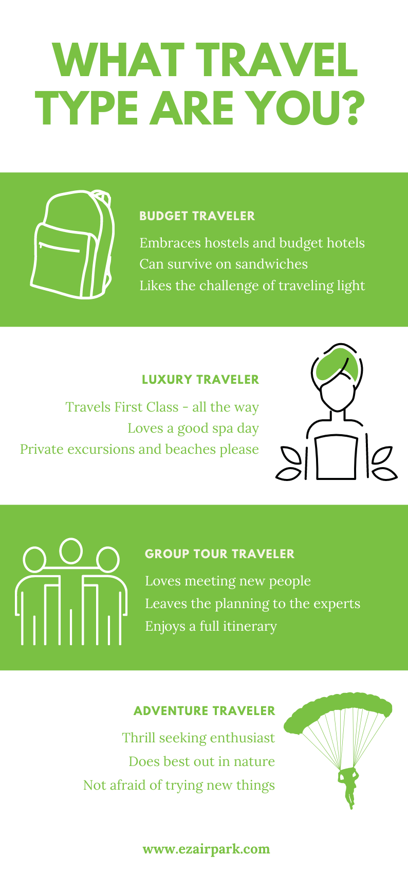 How to Decide Where to go on Vacation - Tips on Choosing a Destination